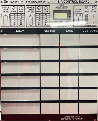 BA Control Board (Ex-Demo) – MSS Safety